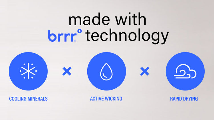 brrr Cooling Collection | Quality Hats & Sports Gear | ’47